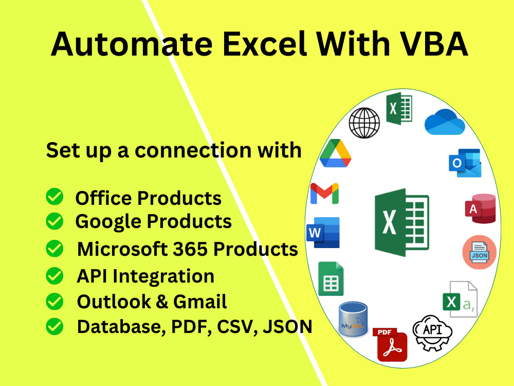 Excel Automation With Vba And Macros Upwork