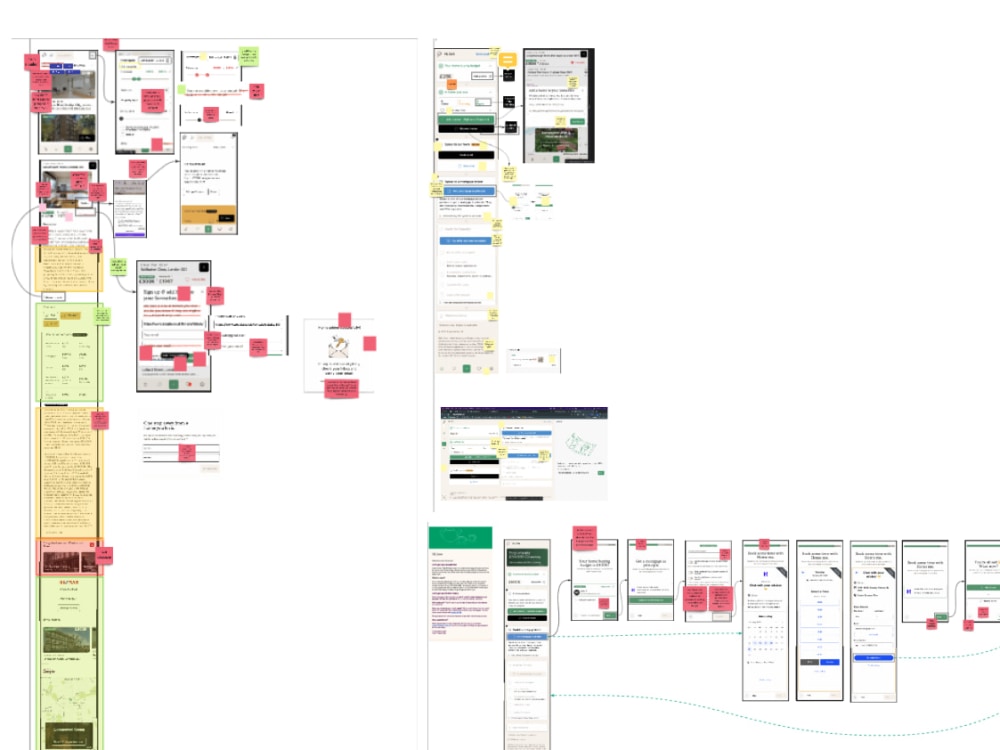 UX/UI evaluation report, including recommendations on how to improve ...
