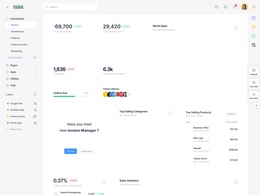 An exceptional MVP, poised for rapid scaling | Upwork