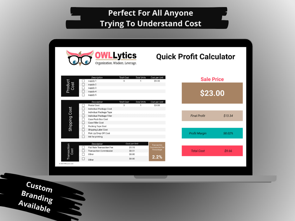 A Google Sheet profit calculator dashboard template | Upwork