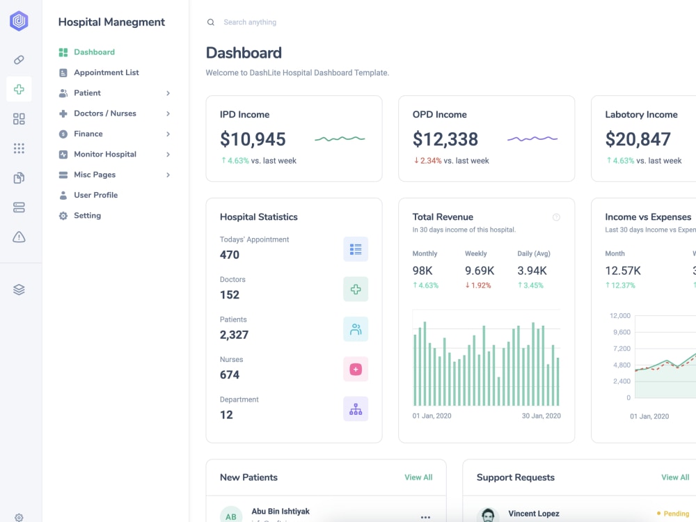 Next.js (React) Excellence: Your Bespoke Web Solution | Upwork