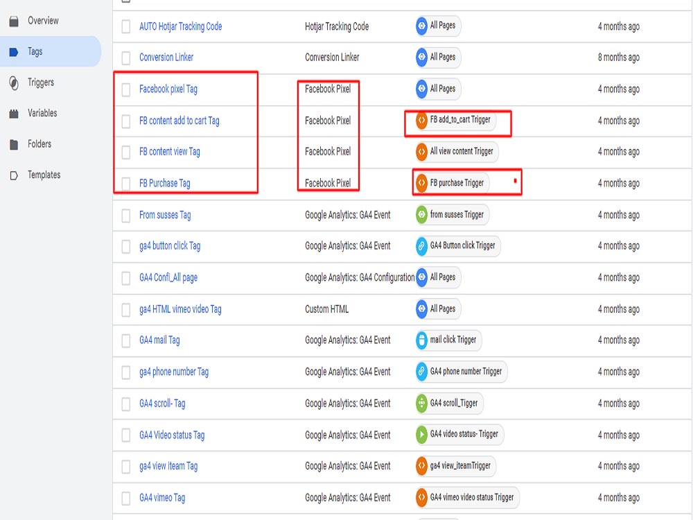 Setup google analytics 4, conversion tracking, ecommerce tracking vai GTM | Upwork