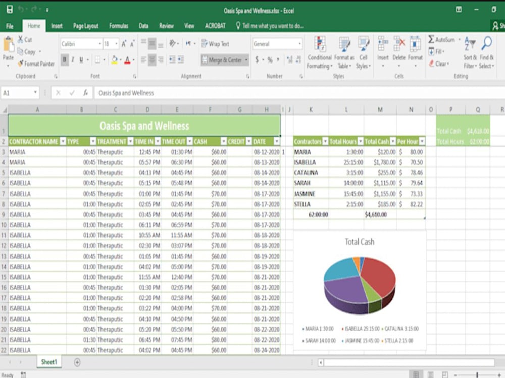 Data entry, convert PDF to Word and Excel, get Copy Paste,manual typing | Upwork