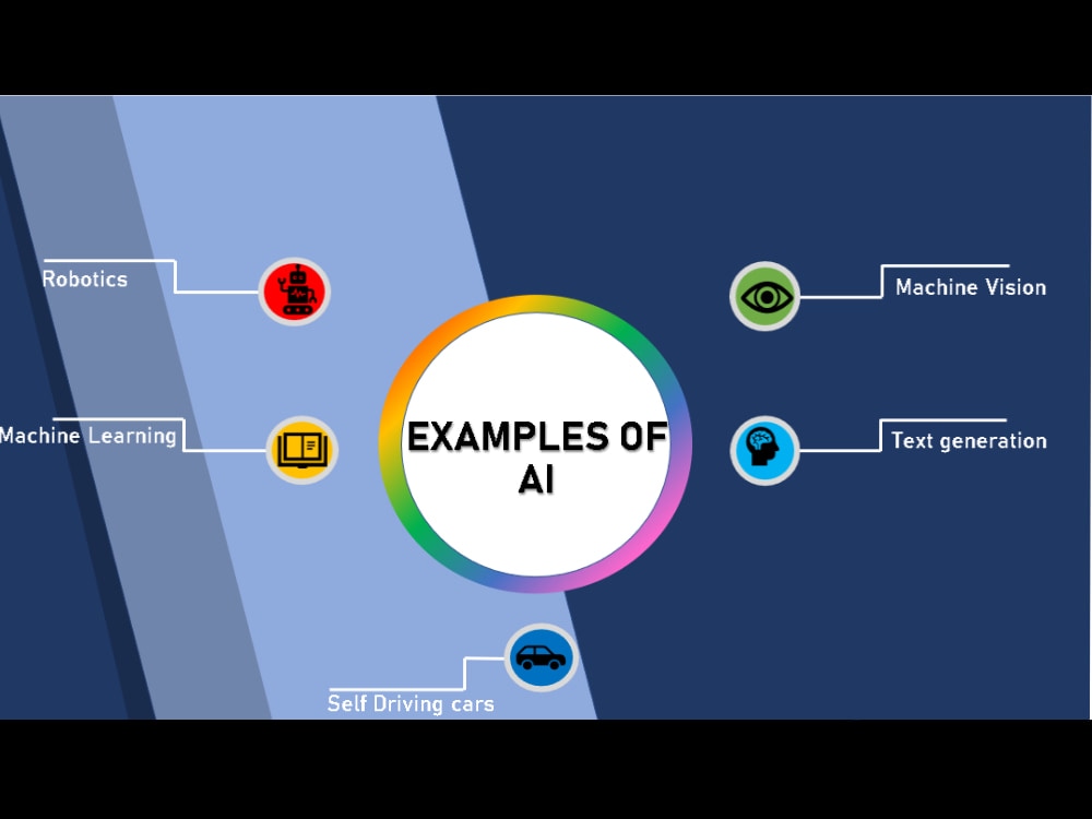 A amazing PowerPoint Presentation | Upwork