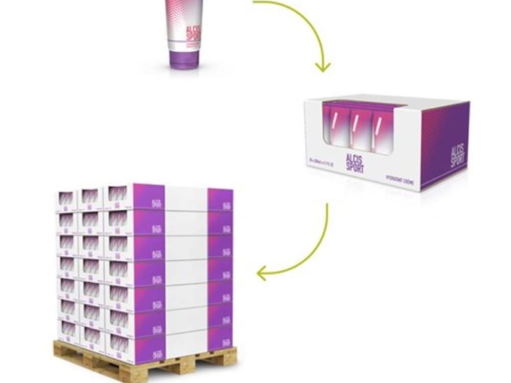 Testing for your packaging or pallet including physical and simulation ...