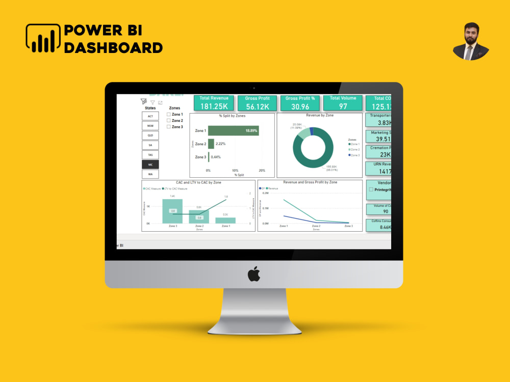 A beautiful and interactive dashboard using Power BI | Upwork