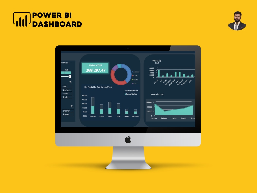 A beautiful and interactive dashboard using Power BI | Upwork