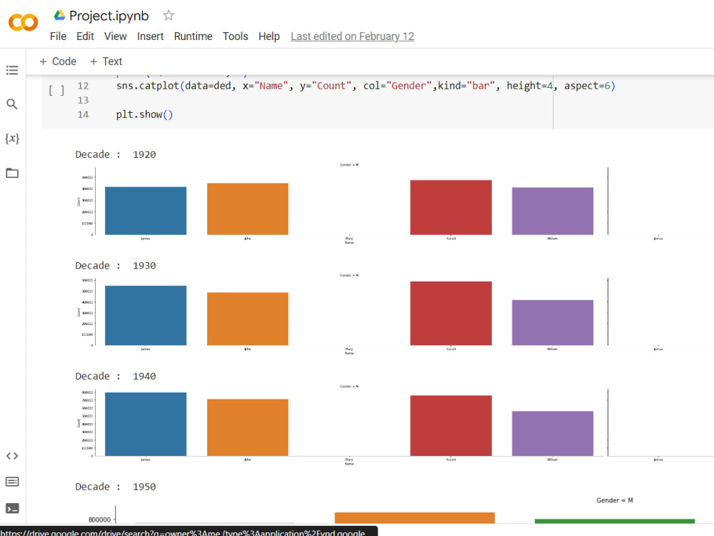 A Machine learning and Data Science project in Python and R | Upwork