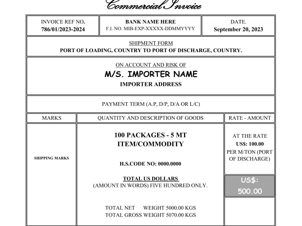 Complete export or import documents set. | Upwork