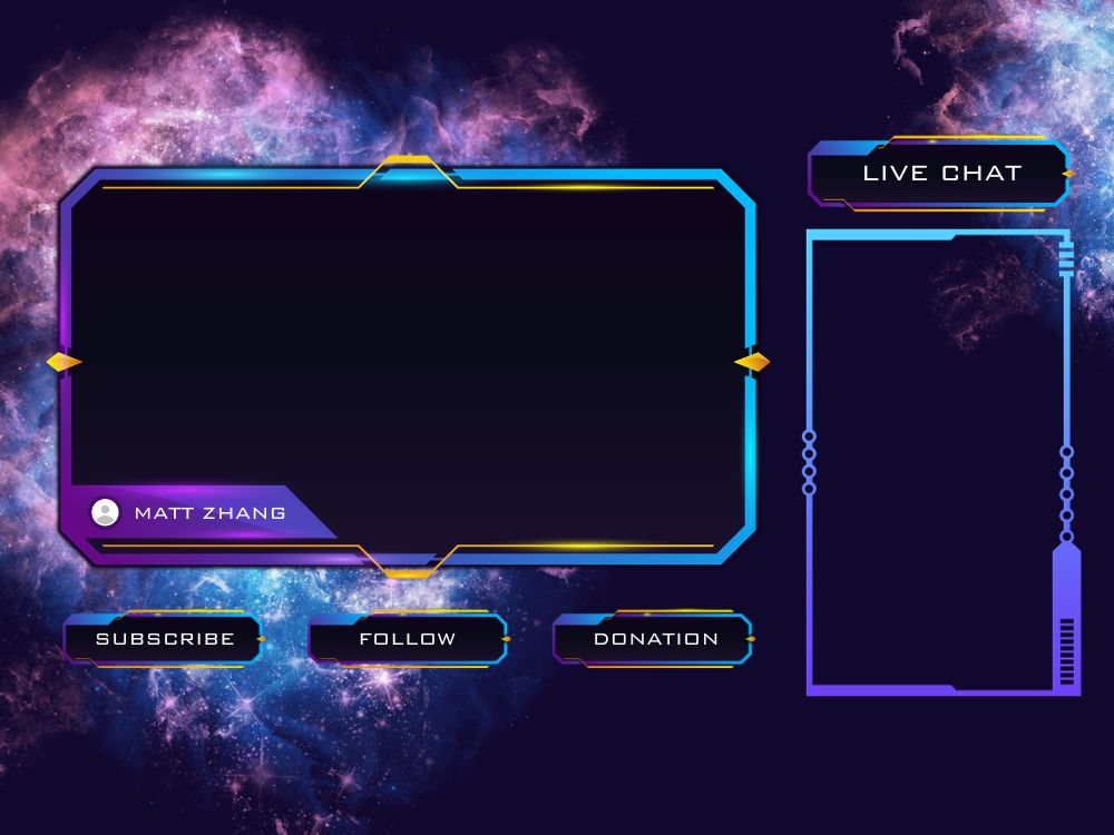 Create animated stream overlay, panels, facecame, webcam in 24h | Upwork