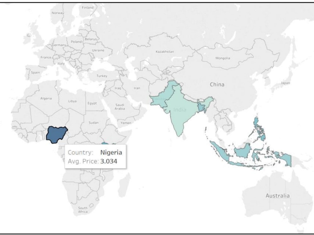 Data Analysis And Predictive Modeling Using Rapidminer R And Tableau