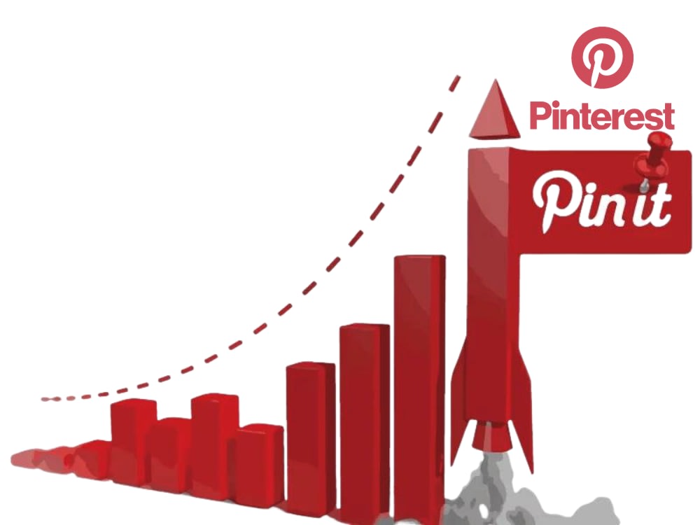 Setup, optimize and do Pinterest marketing, pins and boards | Upwork