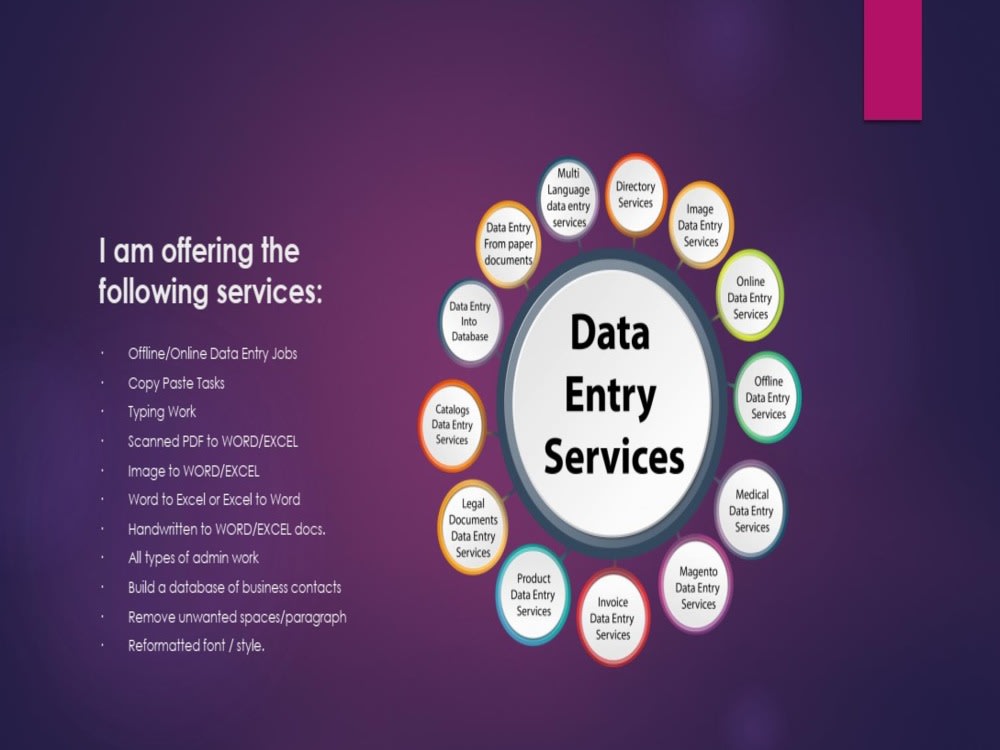 Type scanned PDF hand written and other document into word and excel ...