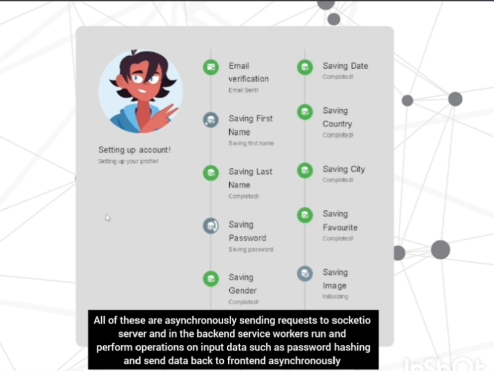 Advanced ChatApp with advanced Ml algorithms implemented | Upwork