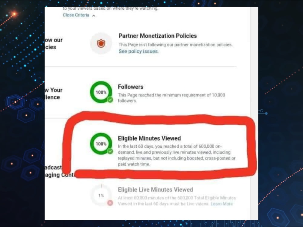 Facebook Page Monetization Packaged | Upwork