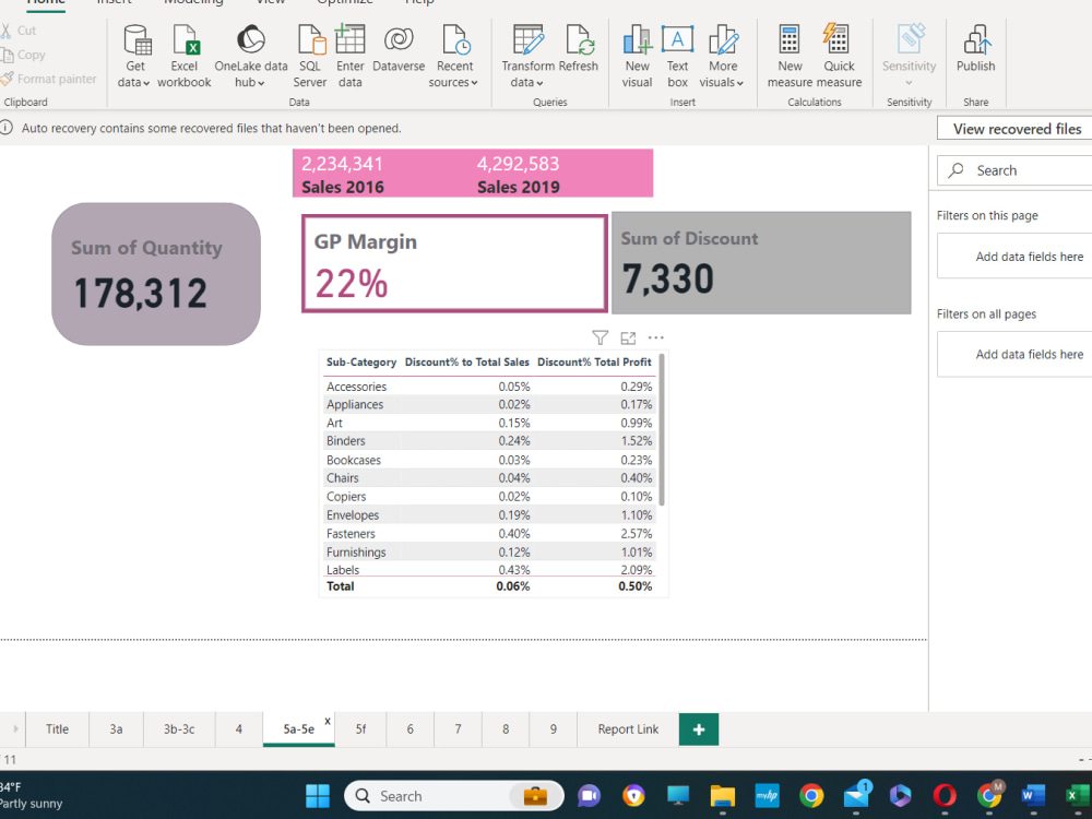 CUSTOMIZED POWER Bi Reports | Upwork