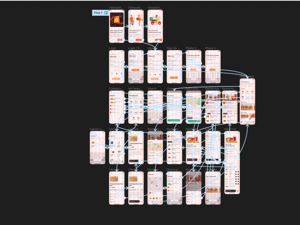 Seamless UI/UX craft for apps & websites | Upwork