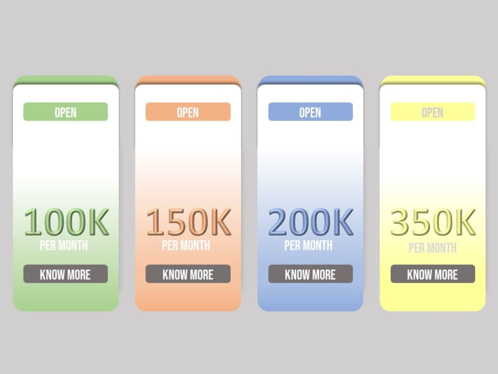 Customized and compelling PowerPoint presentations. | Upwork