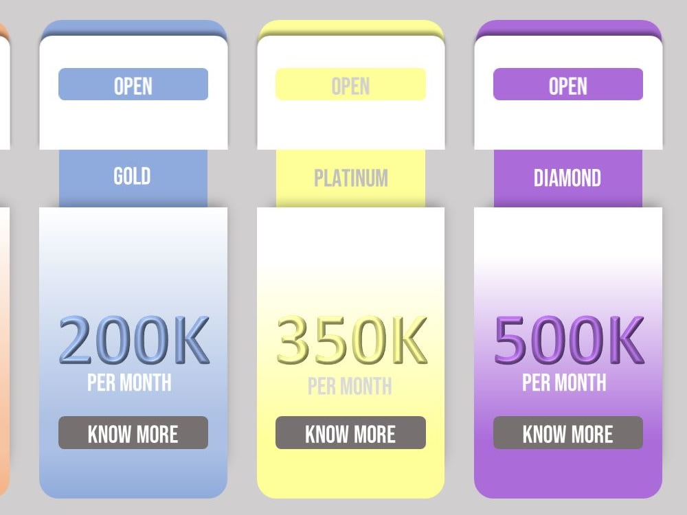 Customized and compelling PowerPoint presentations. | Upwork