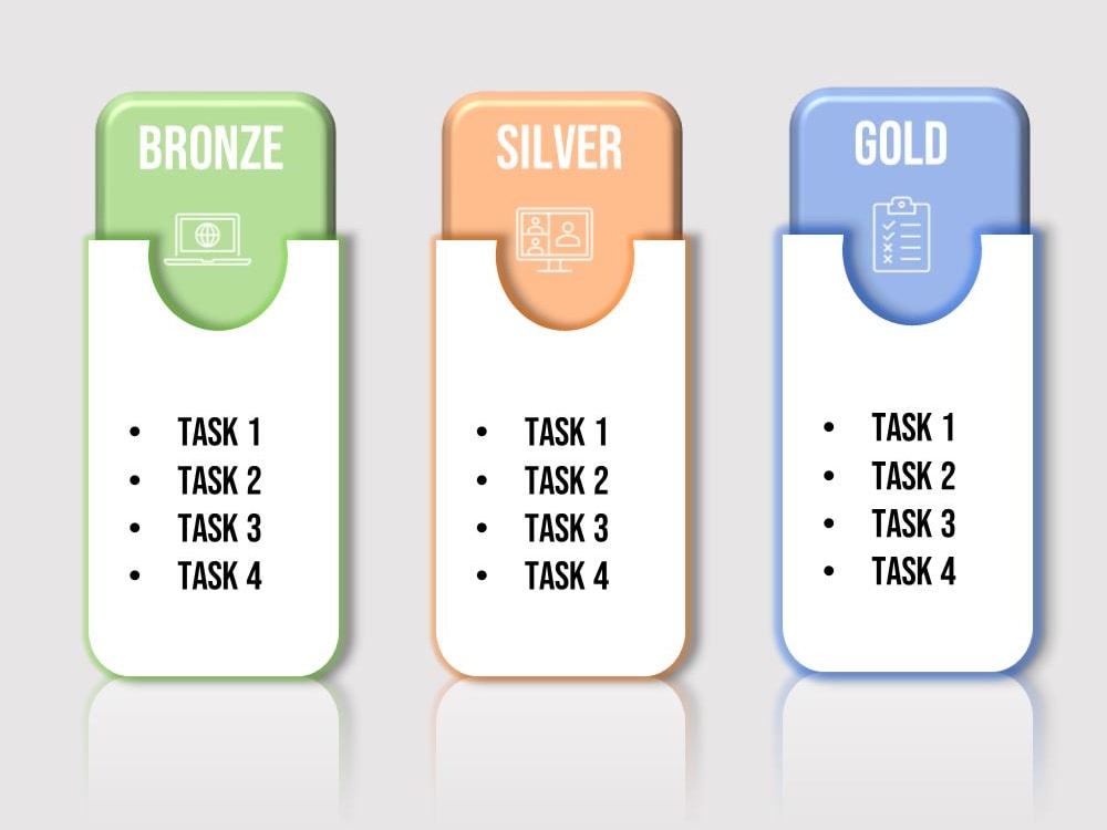 Customized and compelling PowerPoint presentations. | Upwork