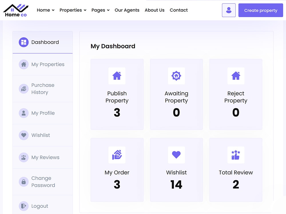 Real Estate Directory Listing Laravel Script with Admin & Agent portal. | Upwork