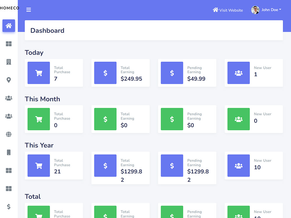 Real Estate Directory Listing Laravel Script with Admin & Agent portal. | Upwork