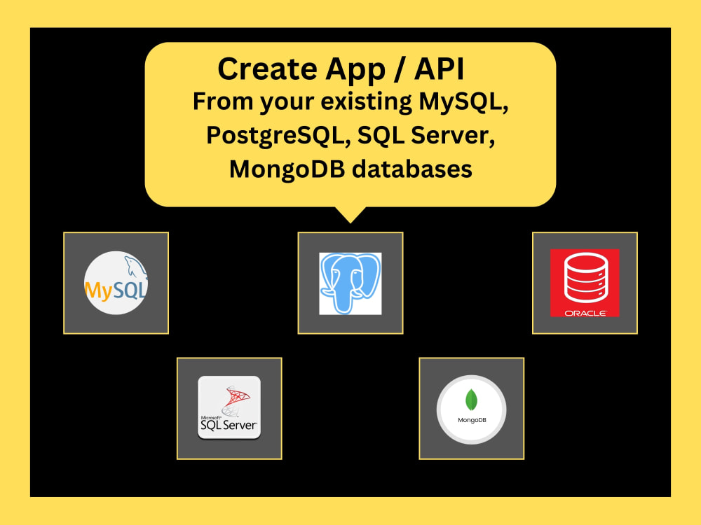 App Api From Existing Mysql Postgresql Sql Server Mongodb Database Upwork