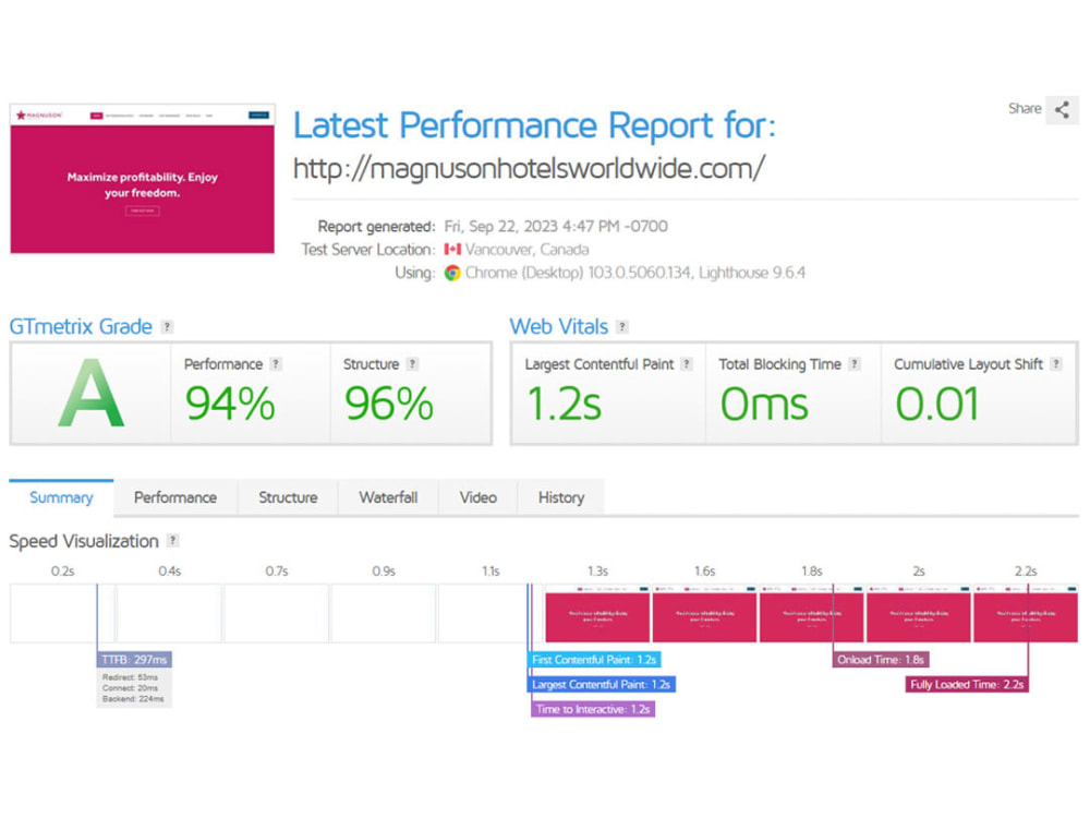 Lightning-Fast WordPress Speed Optimization (90+ Score SEO Boost) | Upwork