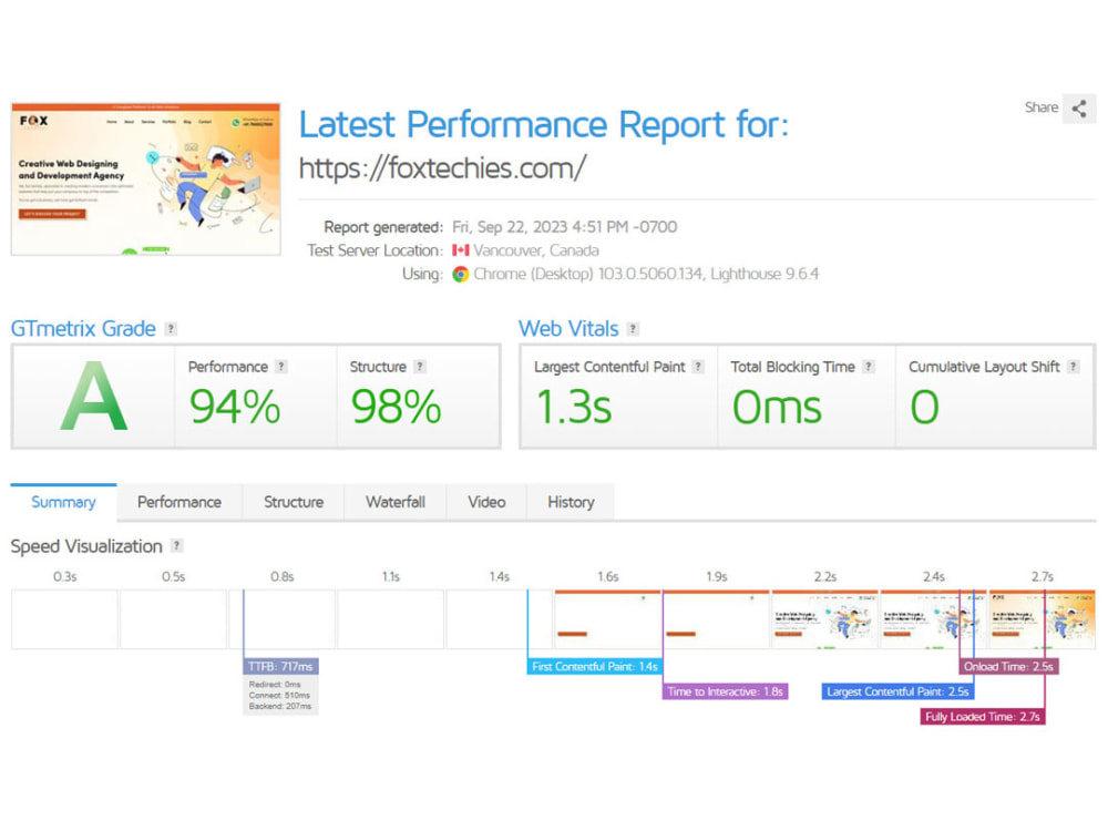 Lightning-Fast WordPress Speed Optimization (90+ Score SEO Boost) | Upwork