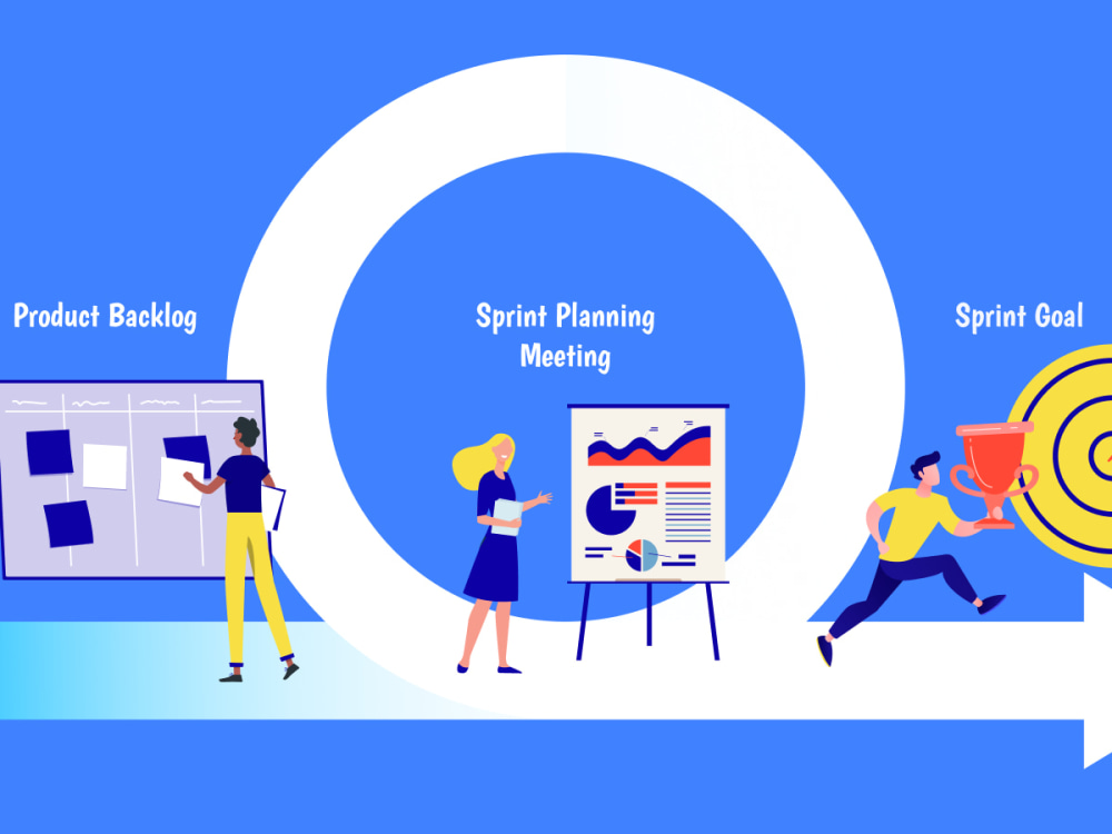 A fantastic Sprint planning and Scrum ceremonies handled in unique manner | Upwork