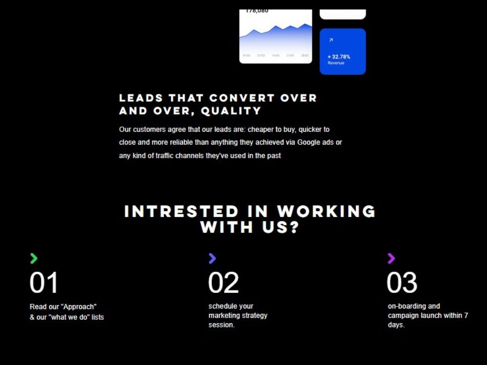 SMMA landing page in 24 hours, SMMA website design, pro SMMA agency ...