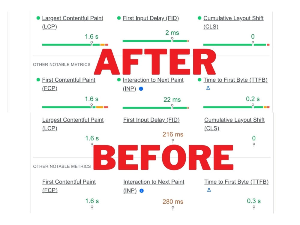 Wordpress speed optimization | WordPress Page speed Optimization|95% Score | Upwork