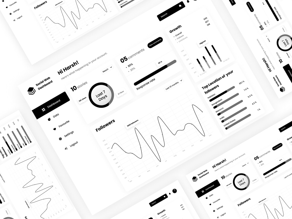 A fantastic Figma for your product or project | Upwork