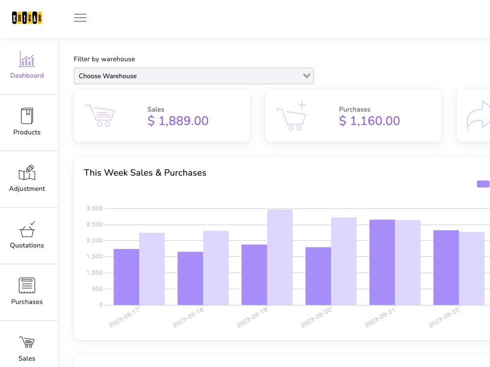 POS with Inventory Management & HRM | Upwork