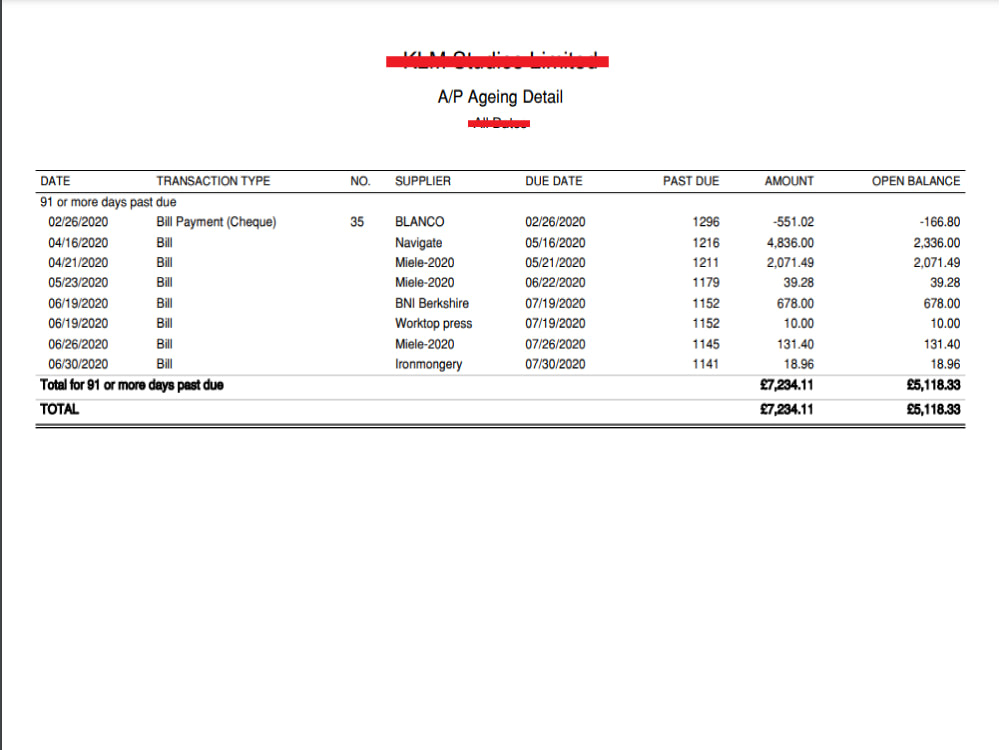Bookkeeping services using Cloud base software | Upwork