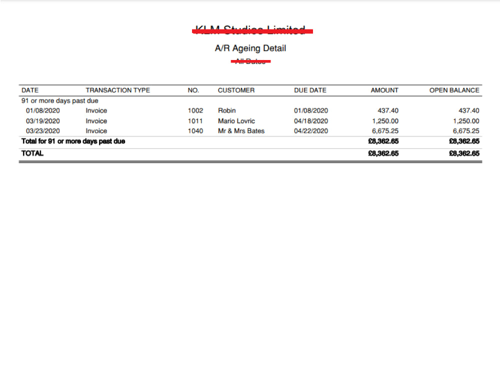 Bookkeeping services using Cloud base software | Upwork
