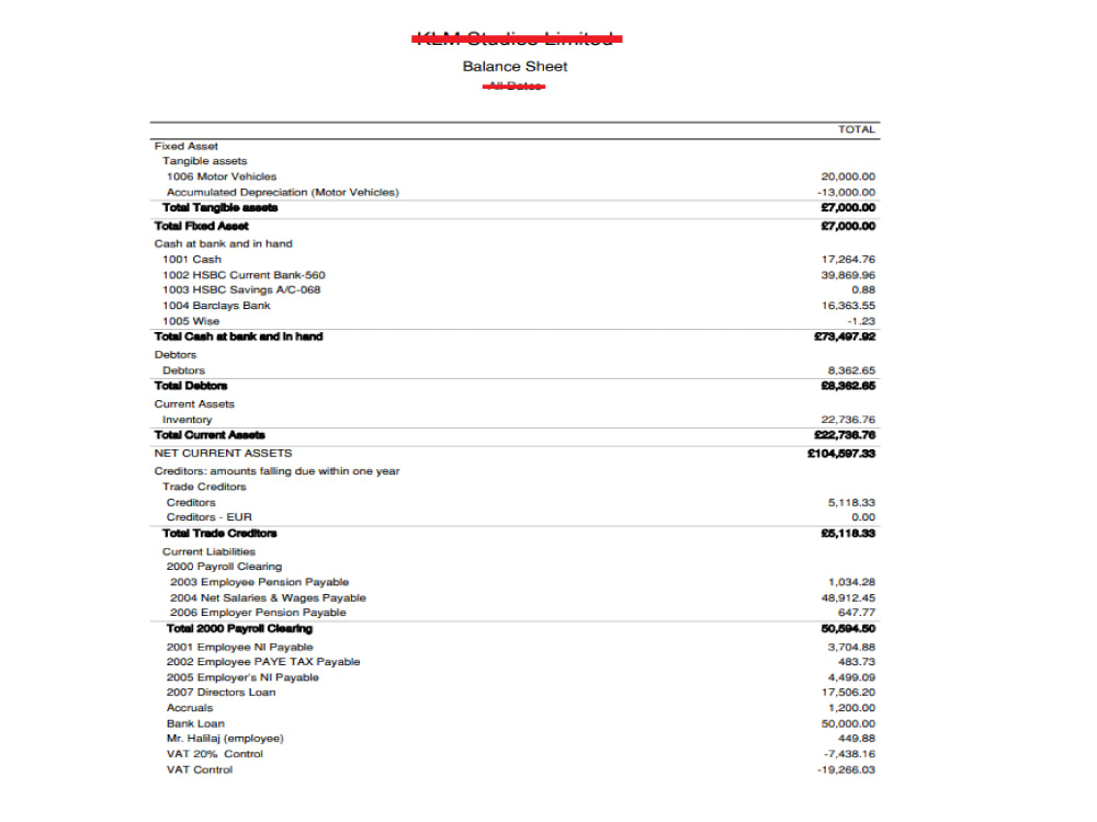 Bookkeeping services using Cloud base software | Upwork