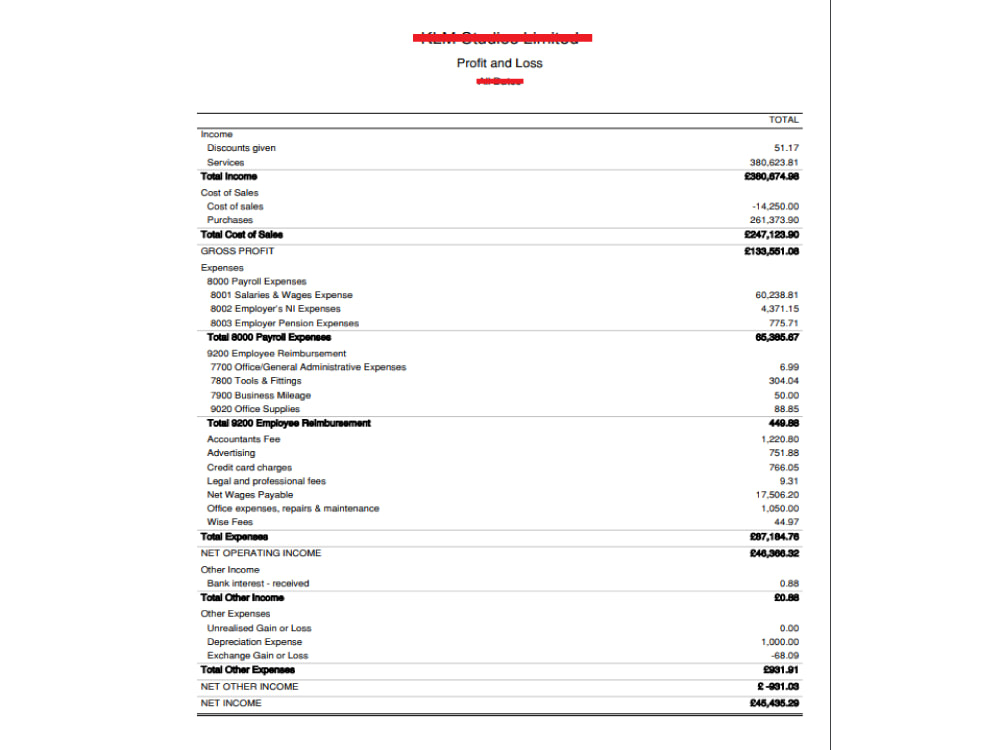Bookkeeping services using Cloud base software | Upwork