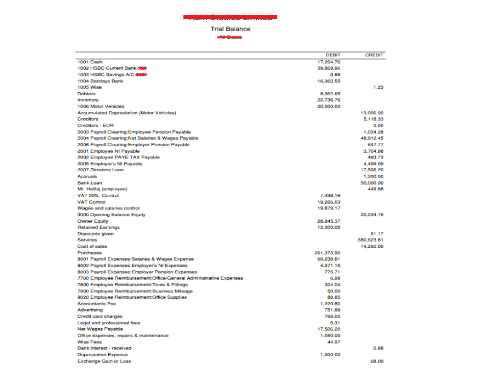 Bookkeeping services using Cloud base software | Upwork