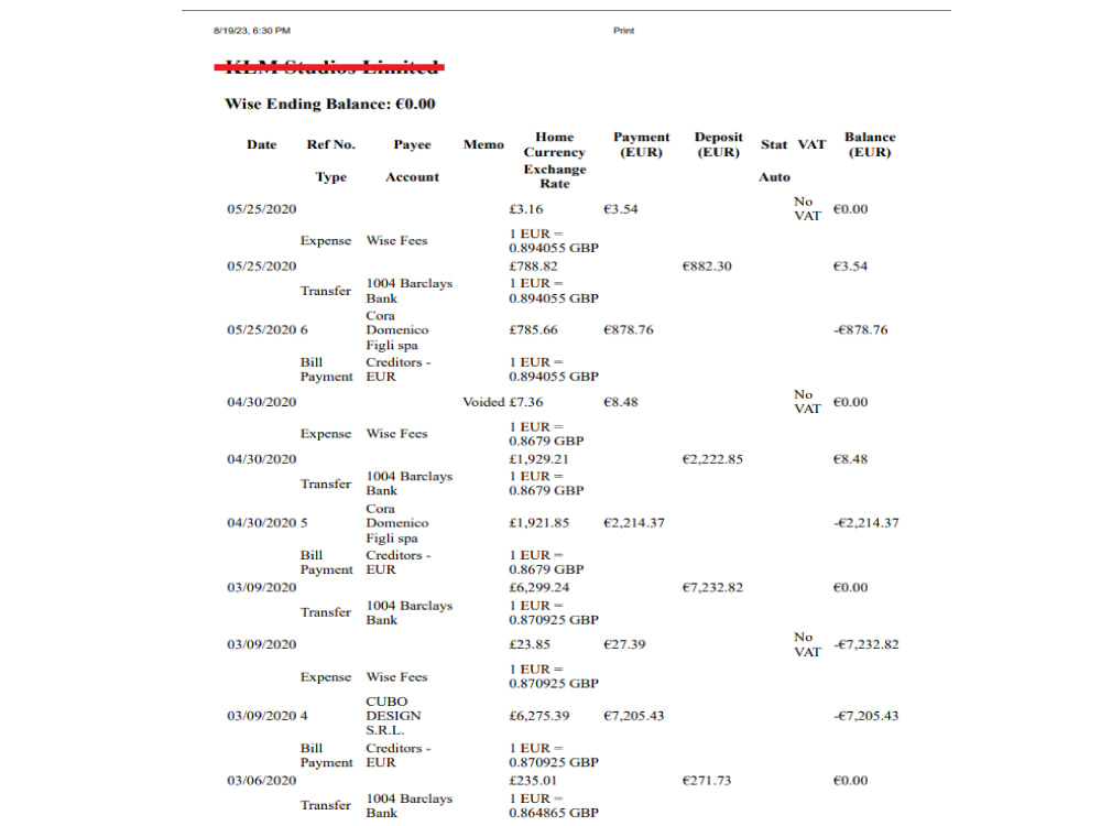 Bookkeeping services using Cloud base software | Upwork