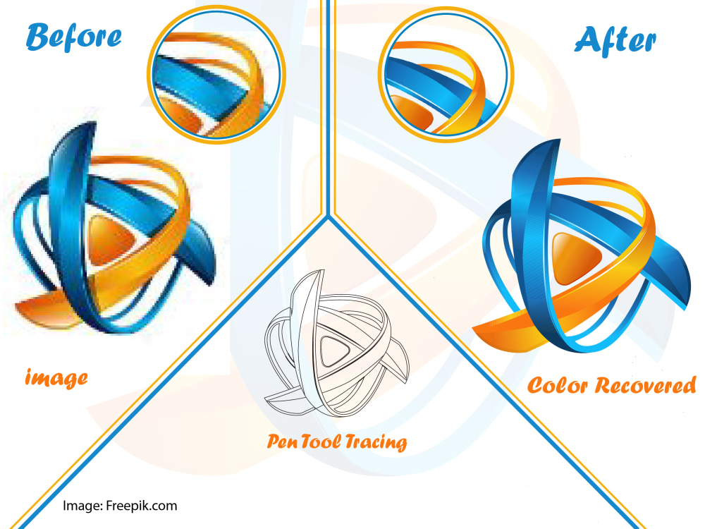 Vector tracing, vectorize image, convert logo and image to vector | Upwork