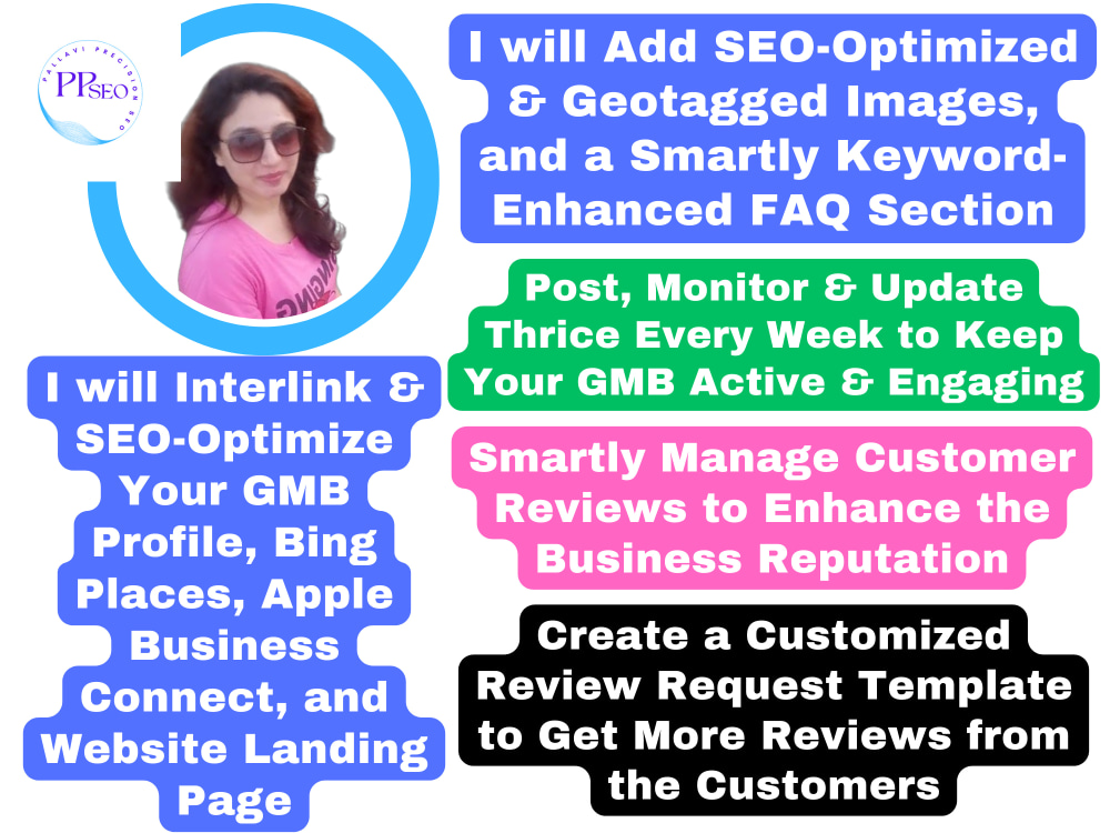 Local SEO Pack: Optimize Google Business Profile+Bing+Apple+Landing ...