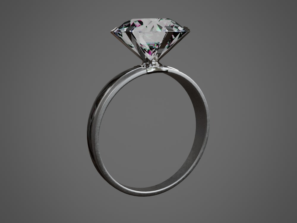 A 3D model of any type of 3d model | Upwork