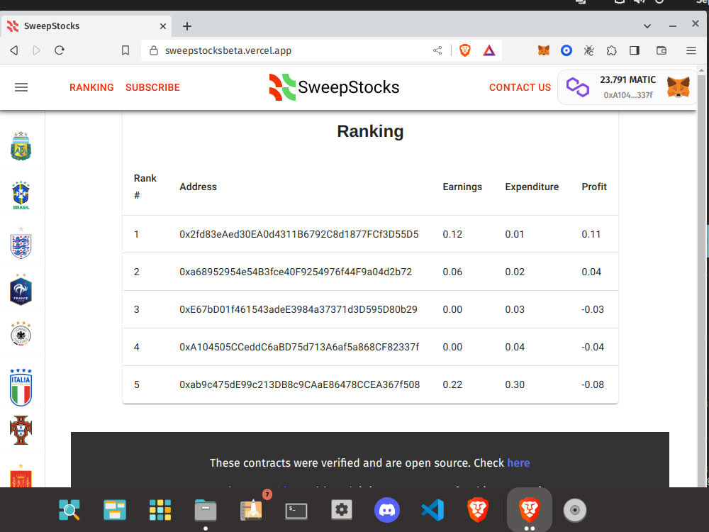 A complete web3 dapp with full functionality connected to real world events | Upwork