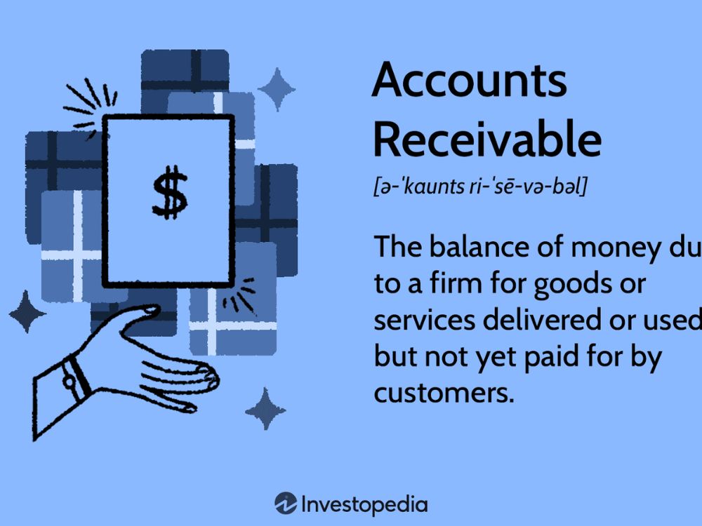 A clear image of Accounts Receivable and Customer Invoices Management ...