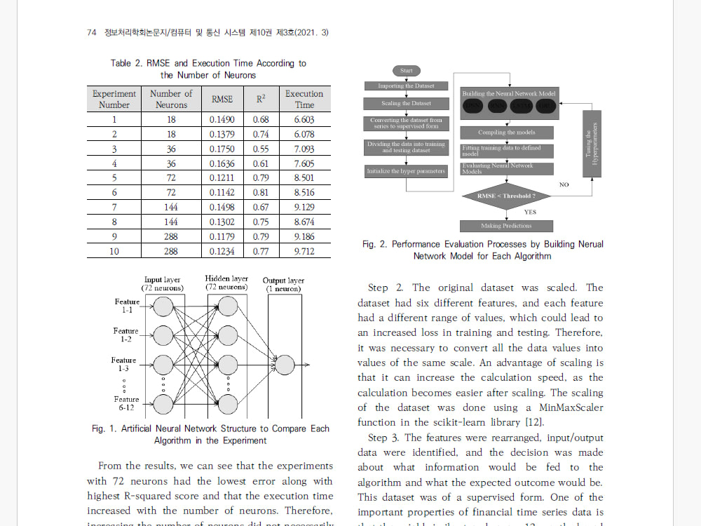 An optimized ML model with full lifecycle support. | Upwork