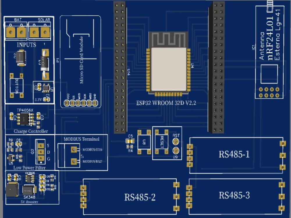 Professional Schematic, PCB, Gerber and Placement files for Your ...