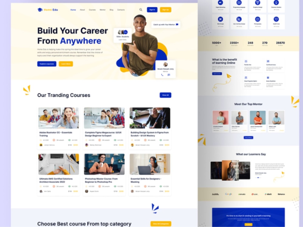 Convert your Figma designs to stunning Wix websites | Upwork