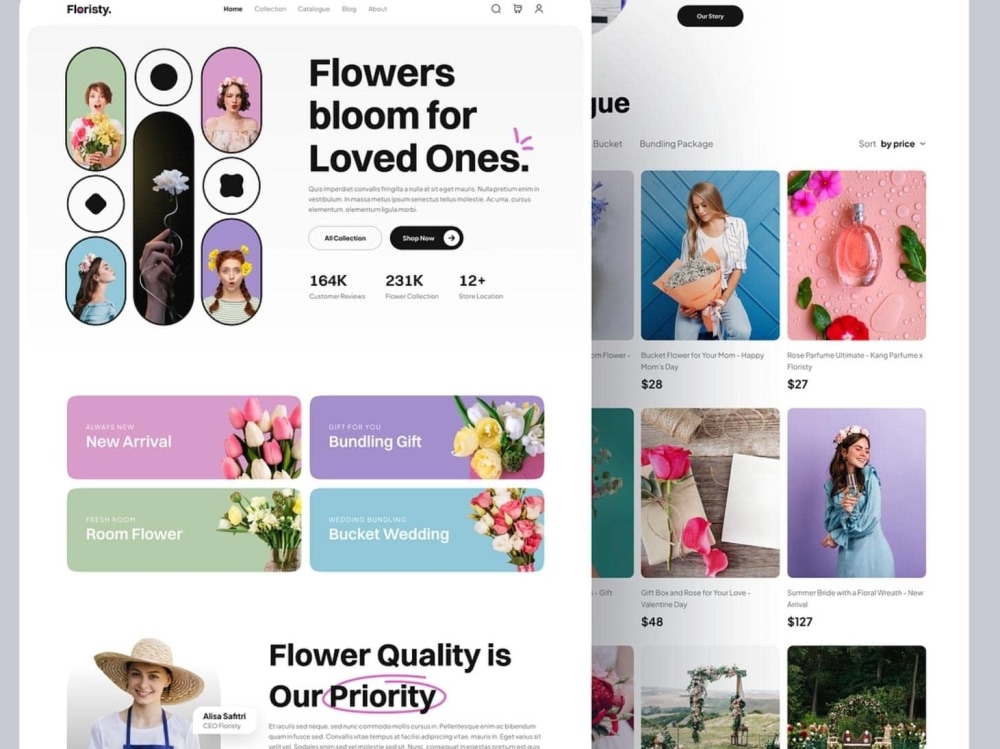 Shopify dropshipping store design with Dsers | Upwork
