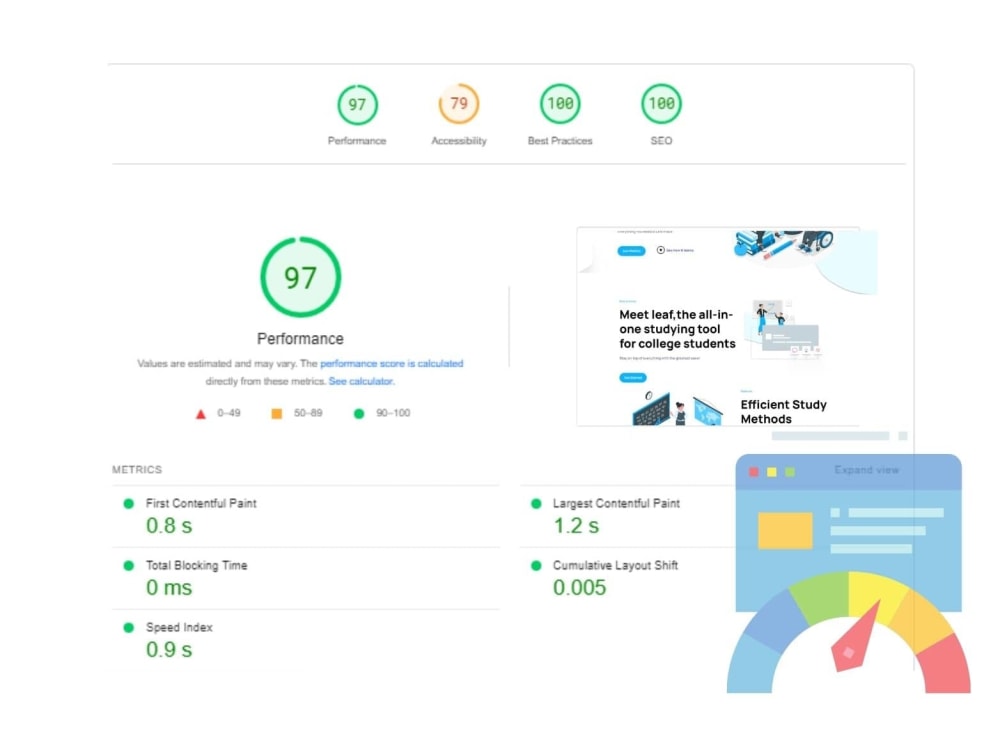 Speed optimization of WordPress website and Shopify store | Upwork